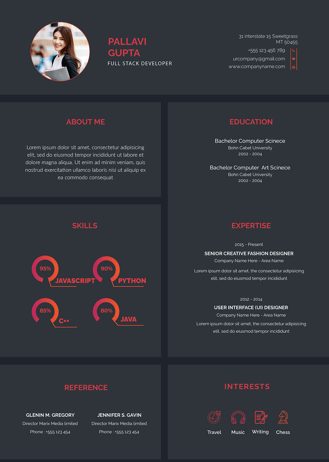 The Ultimate Proffessional Resume Builder | Create Resume in Minutes ...